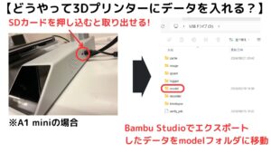 3Dプリンター初心者がつまづく！【Bambu 3Dプリンターでのモデル出力方法】｜すーのメックテックラボ